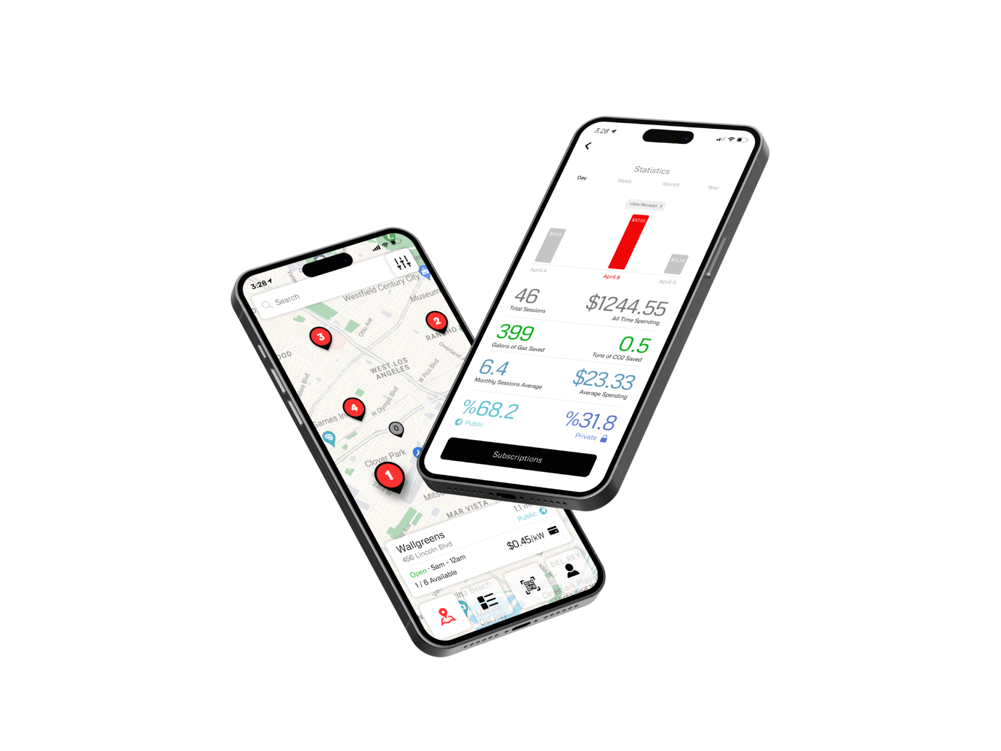 QCharge - Maximize Performance, Minimize Downtime.