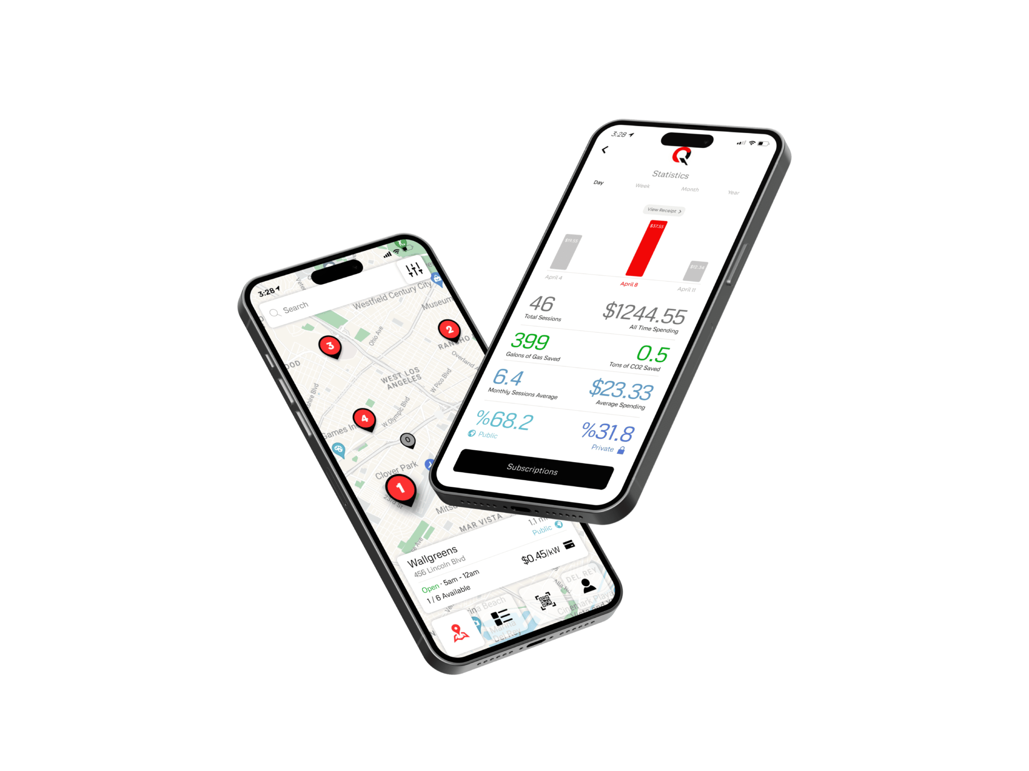 QCharge - Maximize Performance, Minimize Downtime.