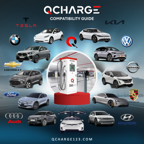 QCharge - Maximize Performance, Minimize Downtime.
